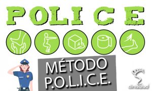 Método POLICE: lesiones agudas (esguince de tobillo). - Clinisalud